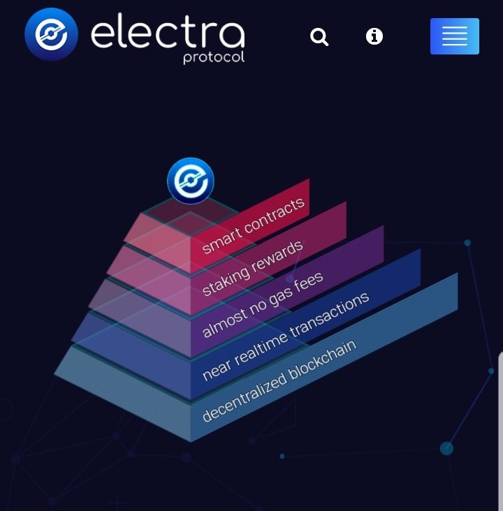 Electra⚡Lion on Twitter: "Happy Sunday @kucoincom & @lyu_johnny! Please check https://t.co ...