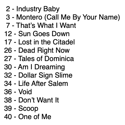 Good Gang Names List