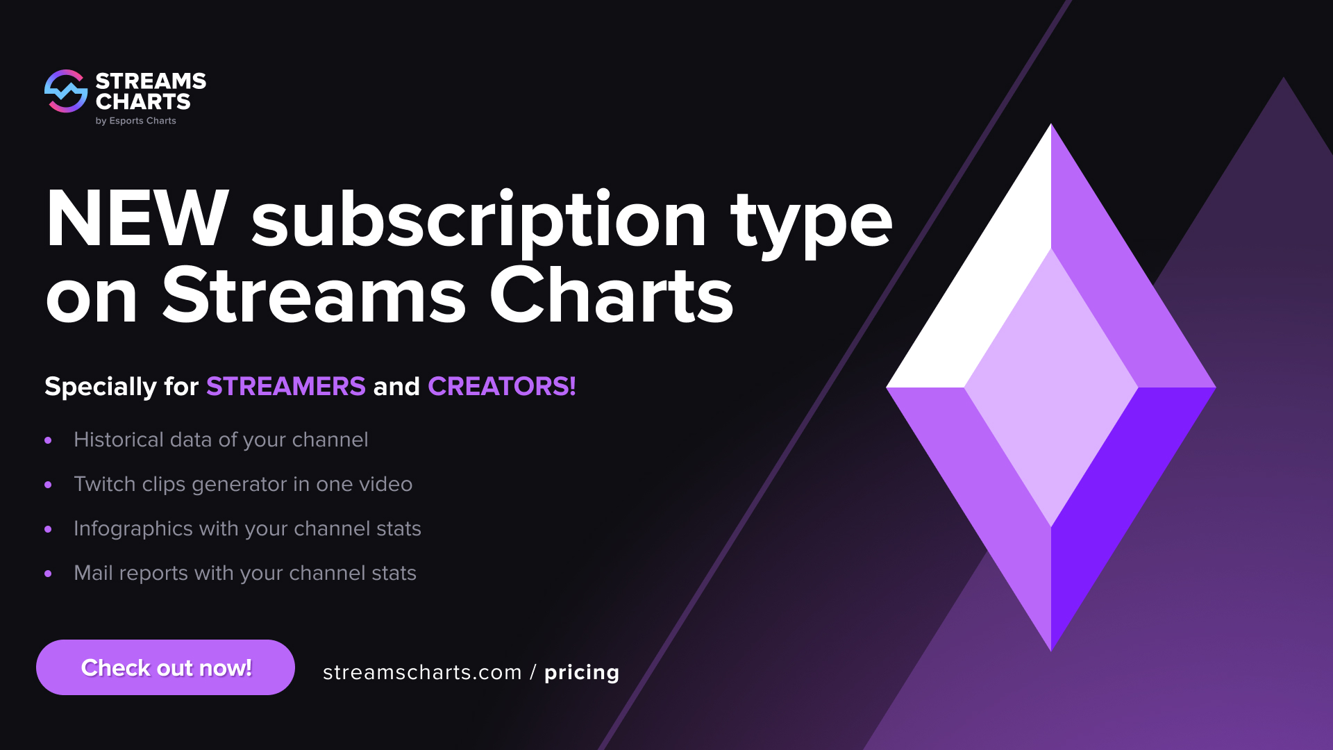 Streams Charts 🇺🇦 on Twitter: "Streaming on Twitch, Trovo, Facebook ...
