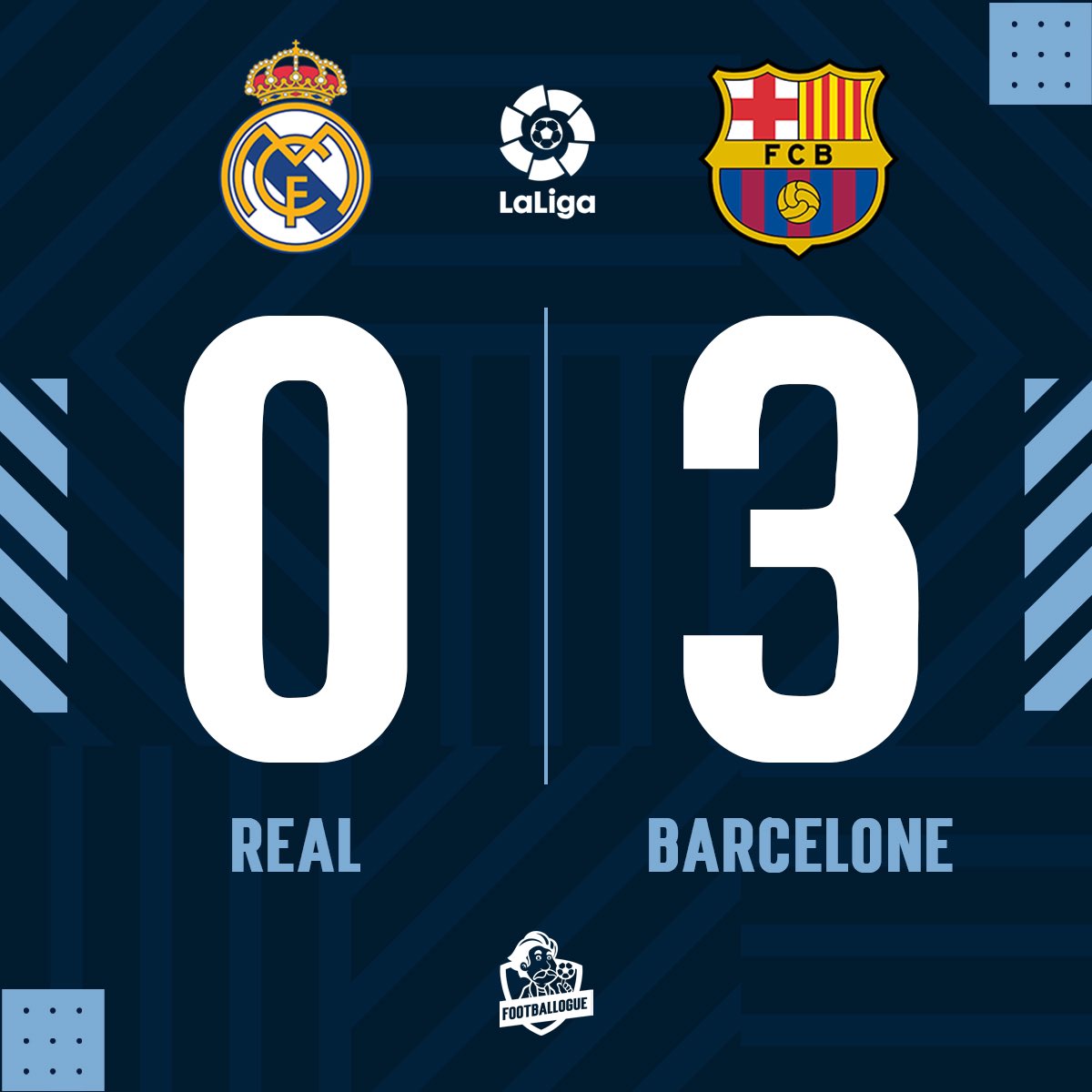 Barcelona Vs Real Madrid Logo 2022