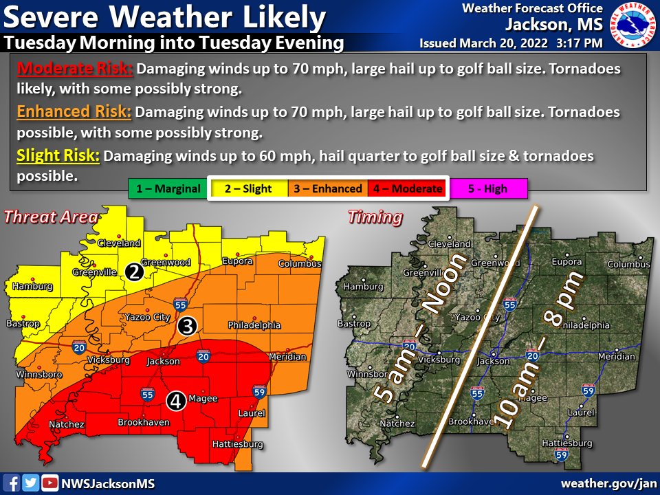 Nws Jackson Ms On Twitter Severe Weather Remains Likely Tuesday This
