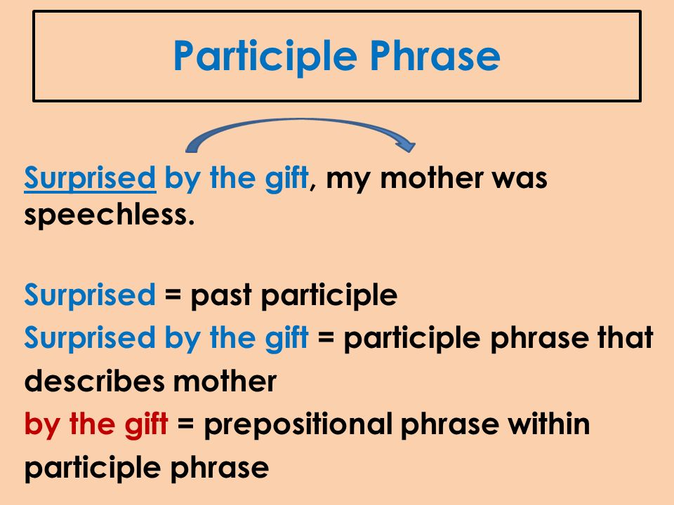 Participial Phrase