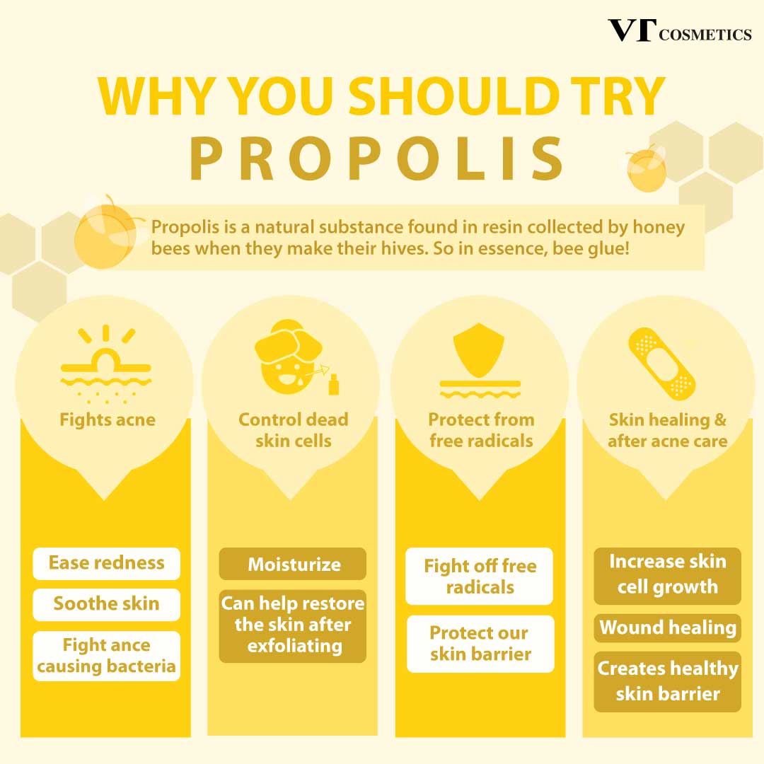 Propolis Tincture Benefits