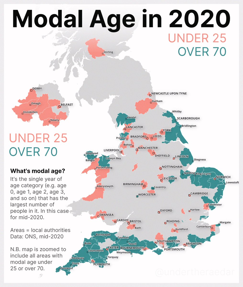 A little look at high/low modal age across UK local authorities - some ...
