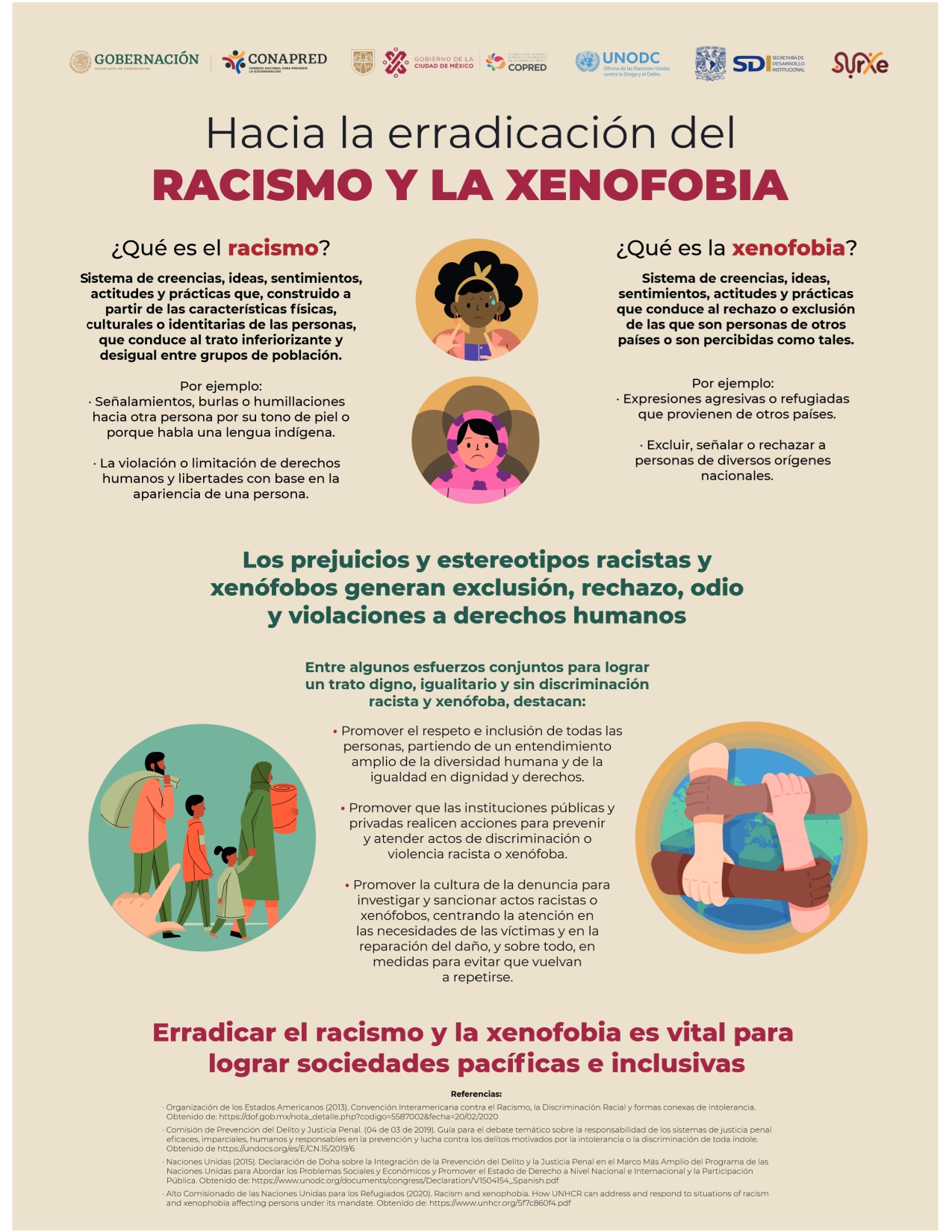Qu Es Racismo Su Definicin Y Significado 2021 Guía Comunicación