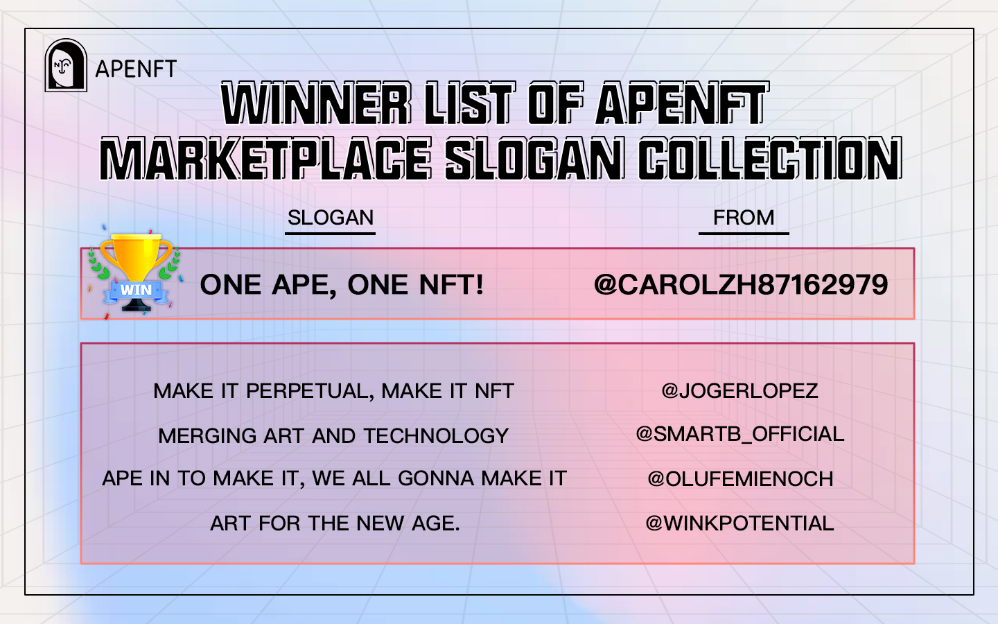 APENFT on Twitter: "🎉Honored to announce 5 selected slogans from our community! ️Here is the ...