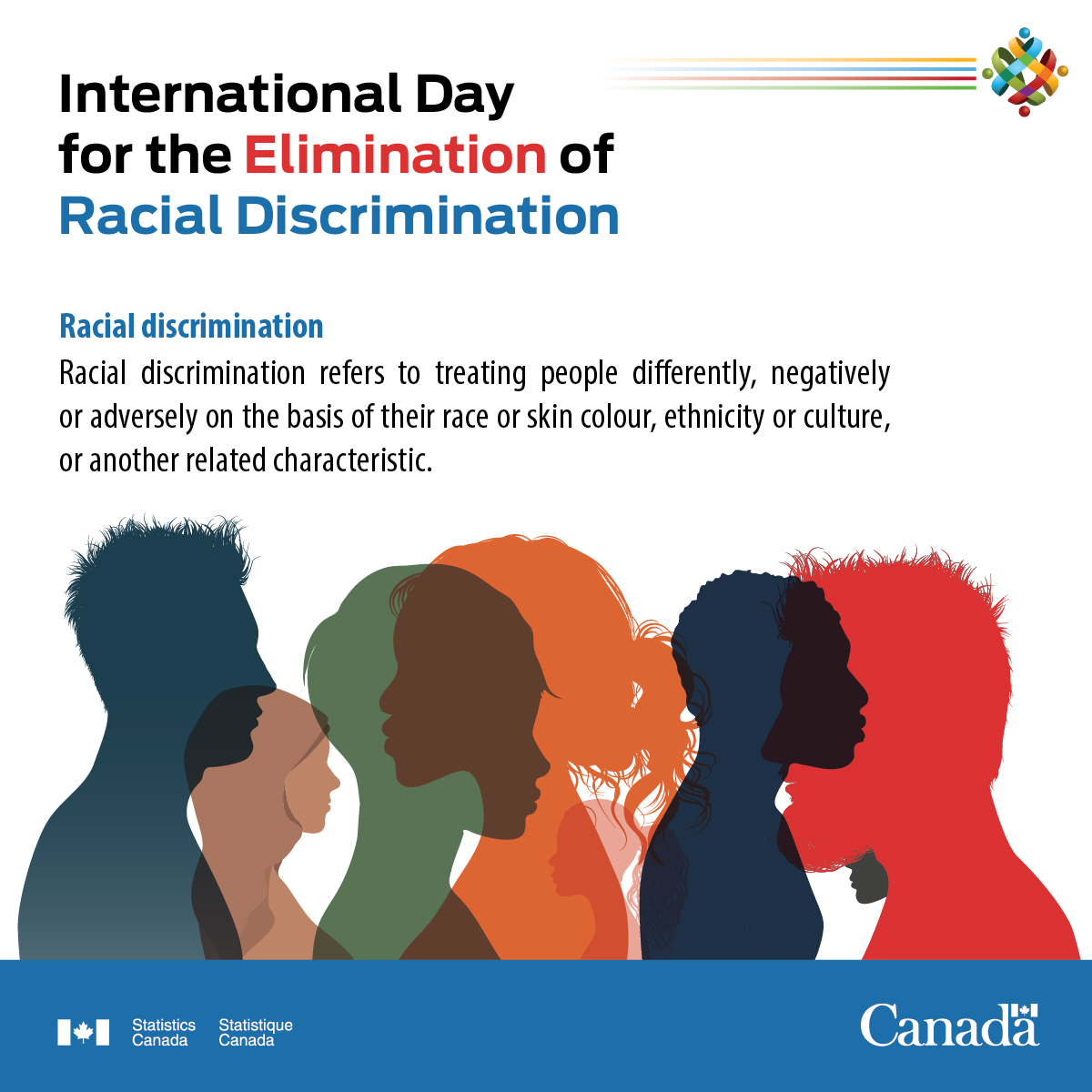 Statistics Canada on Twitter: "Today is the International Day for the ...