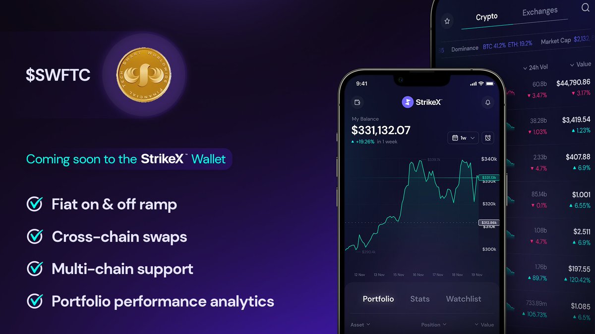 Listing Confirmed! $SWFT will be available on the StrikeX wallet upon ...