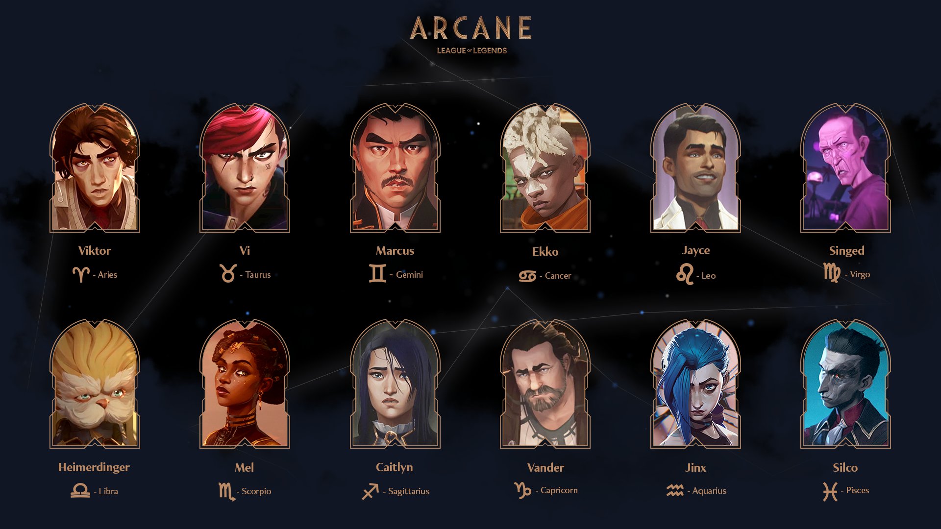 Wednesday characters zodiac signs 60 photos - Astrologytoyou.com