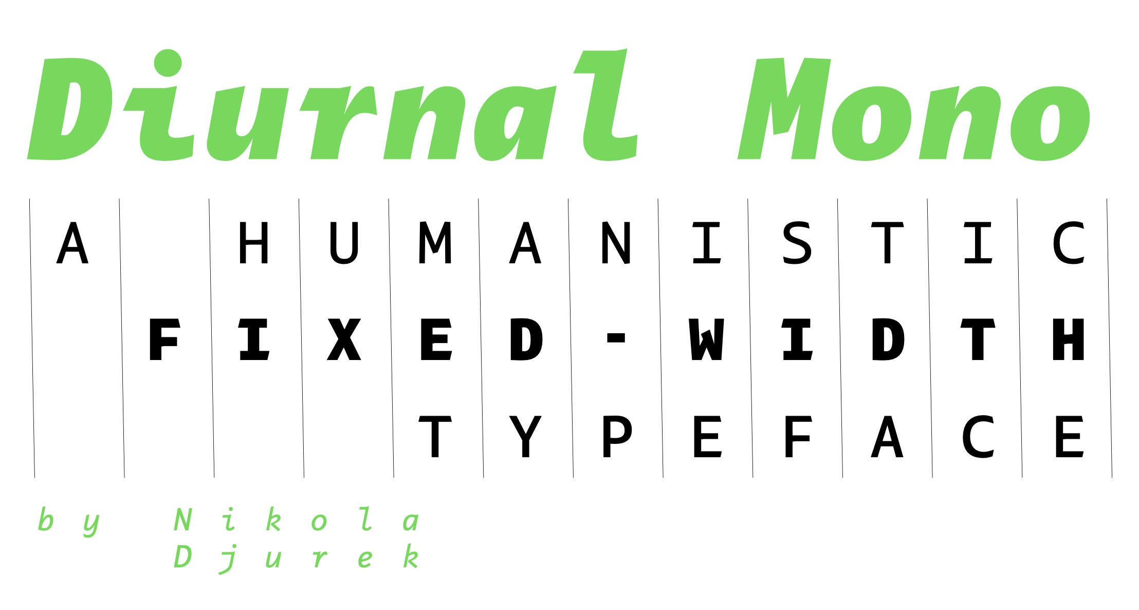 Doug Wilson on Twitter: "New blog post! “Coding with Character” where I showcase 16 of my ...