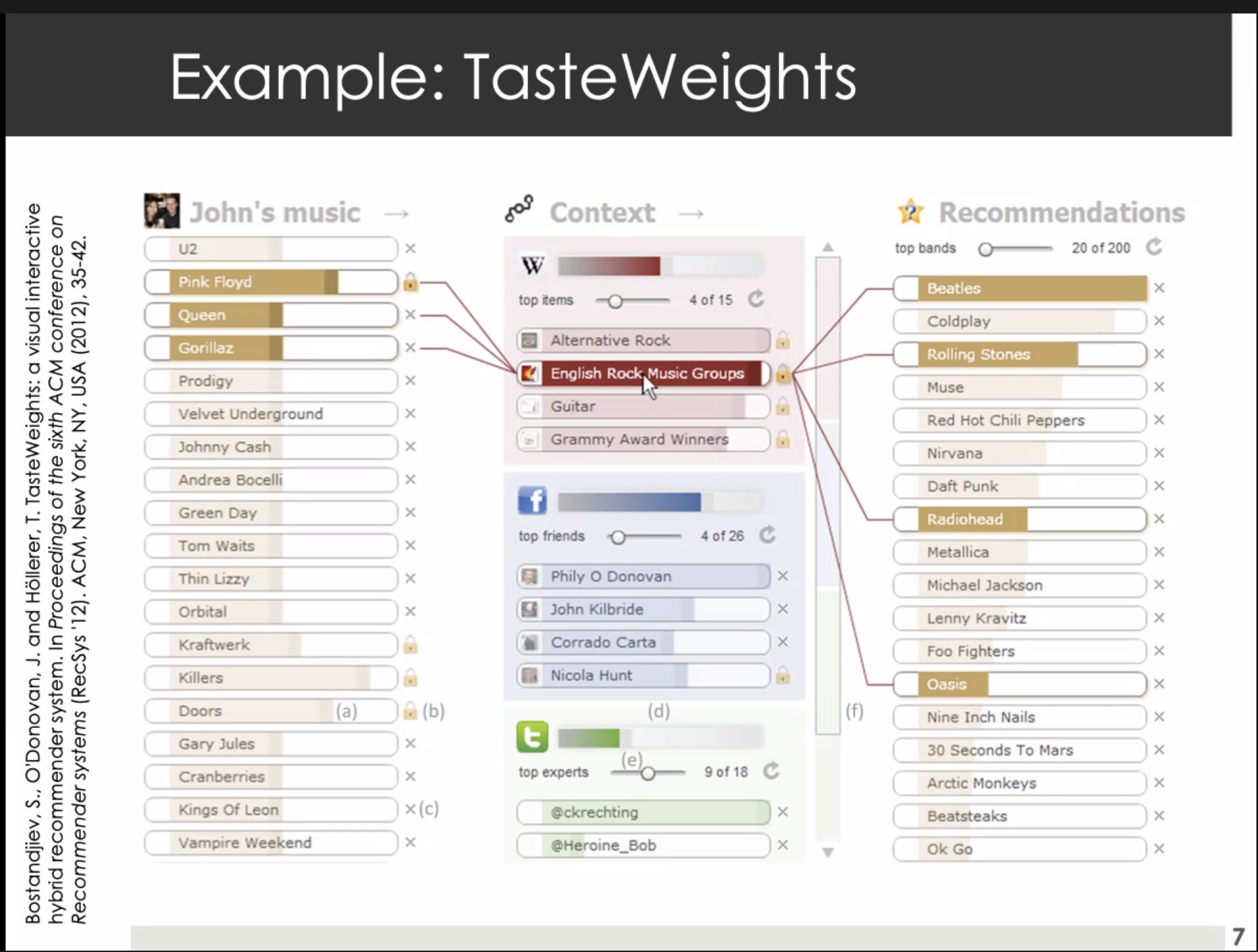 aiui (@aiui_io) / Twitter