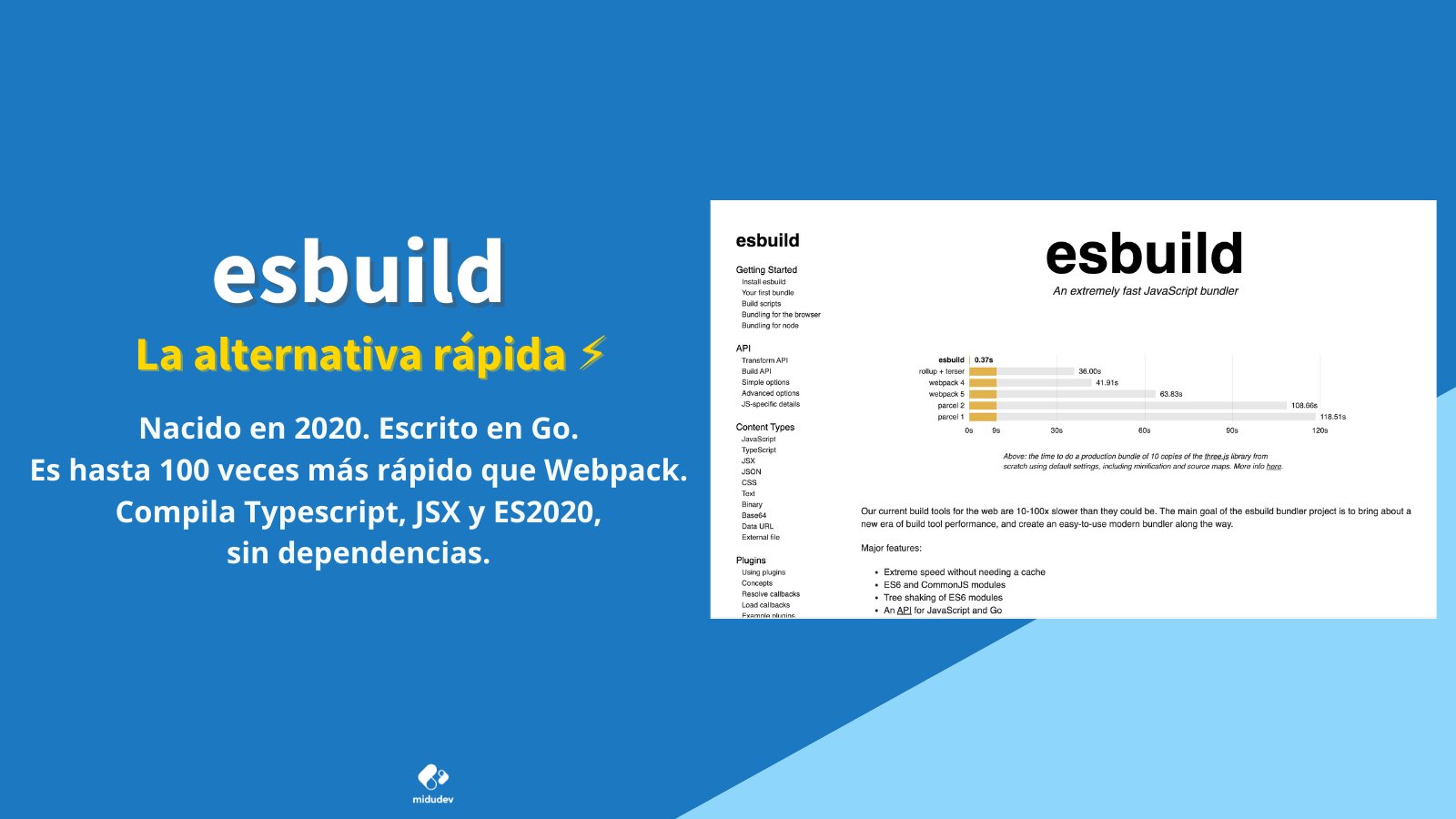 Miguel Ángel Durán on Twitter: "📦 esbuild, la alternativa rápida a Webpack Nacido en 2020 ...