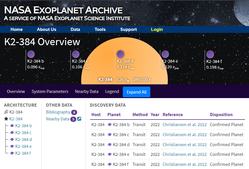 Nasa Exoplanet Science Institute
