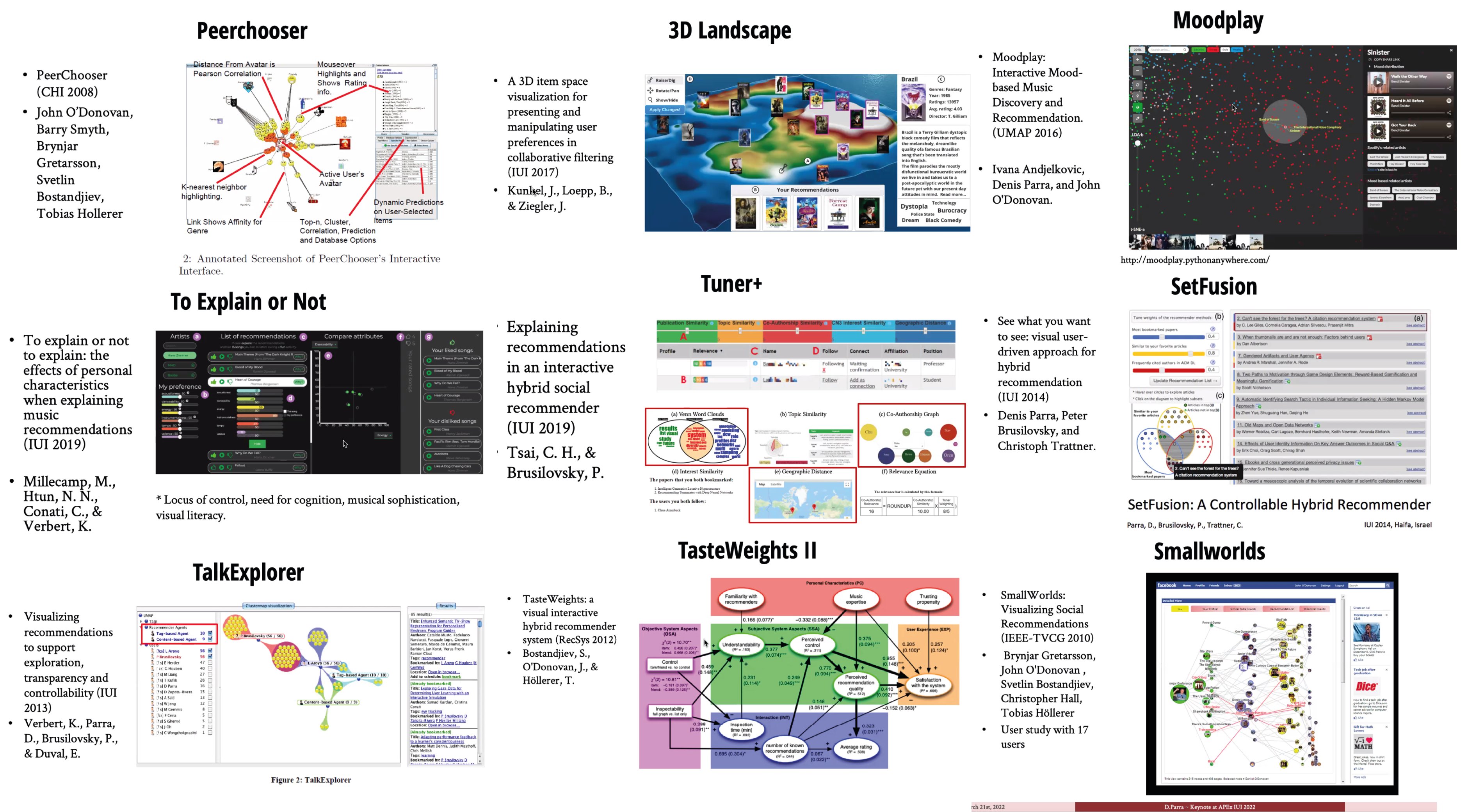 aiui (@aiui_io) / Twitter