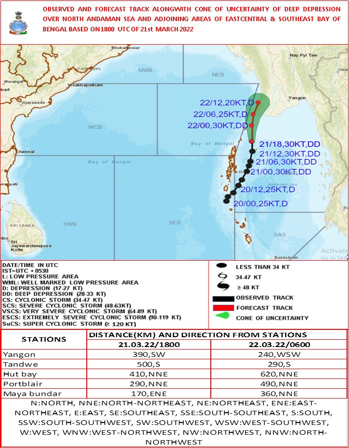 India Meteorological Department on Twitter: "Deep Depression over north Andaman Sea and ...