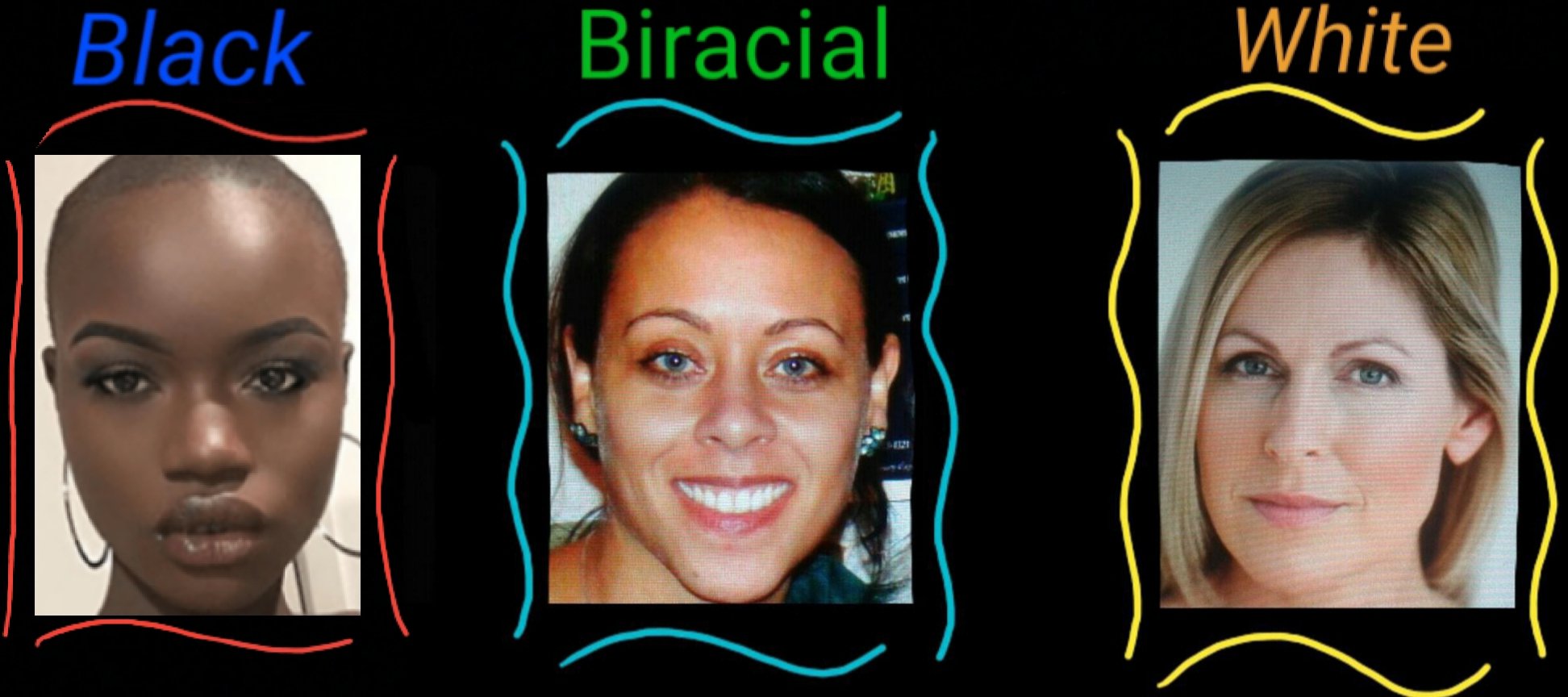 Biracial People Who Look Black