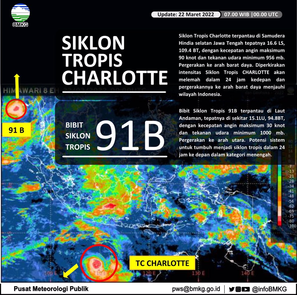 BMKG on Twitter: "Halo Sobat BMKG, Siklon Tropis Charlotte terpantau di Samudera Hindia selatan ...