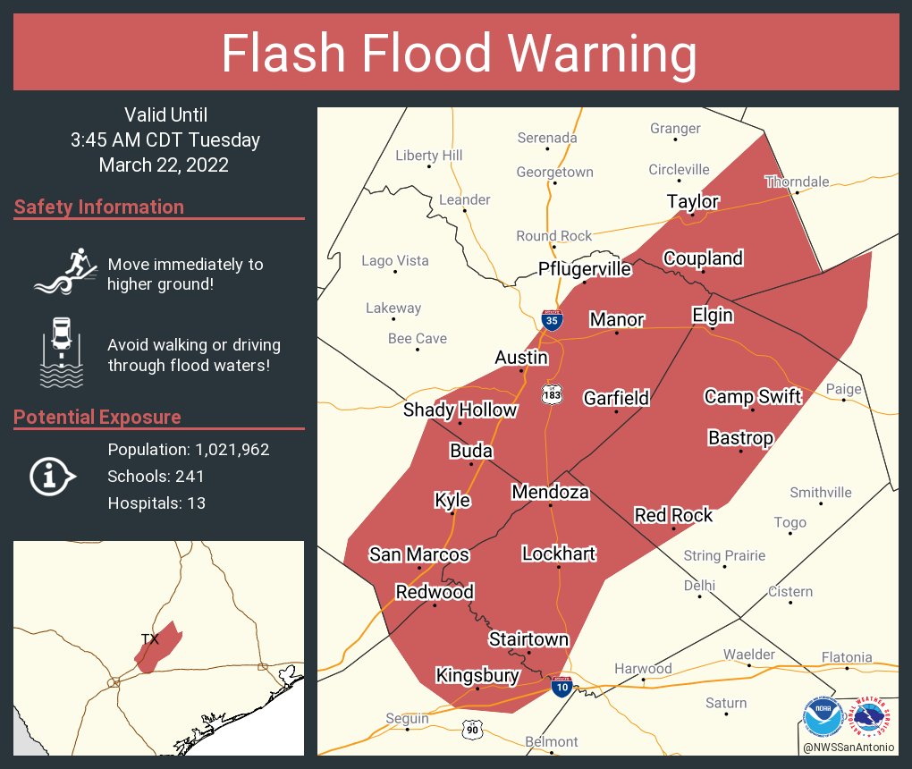 Flash Flood Warning