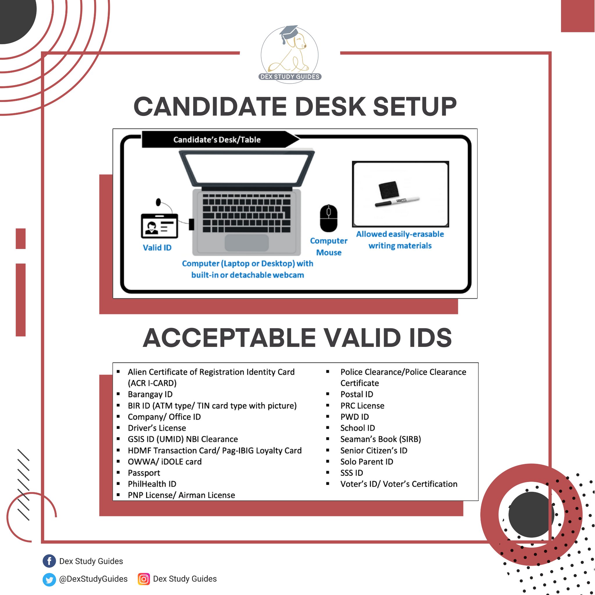 Dex Study Guides (@DexStudyGuides) / Twitter