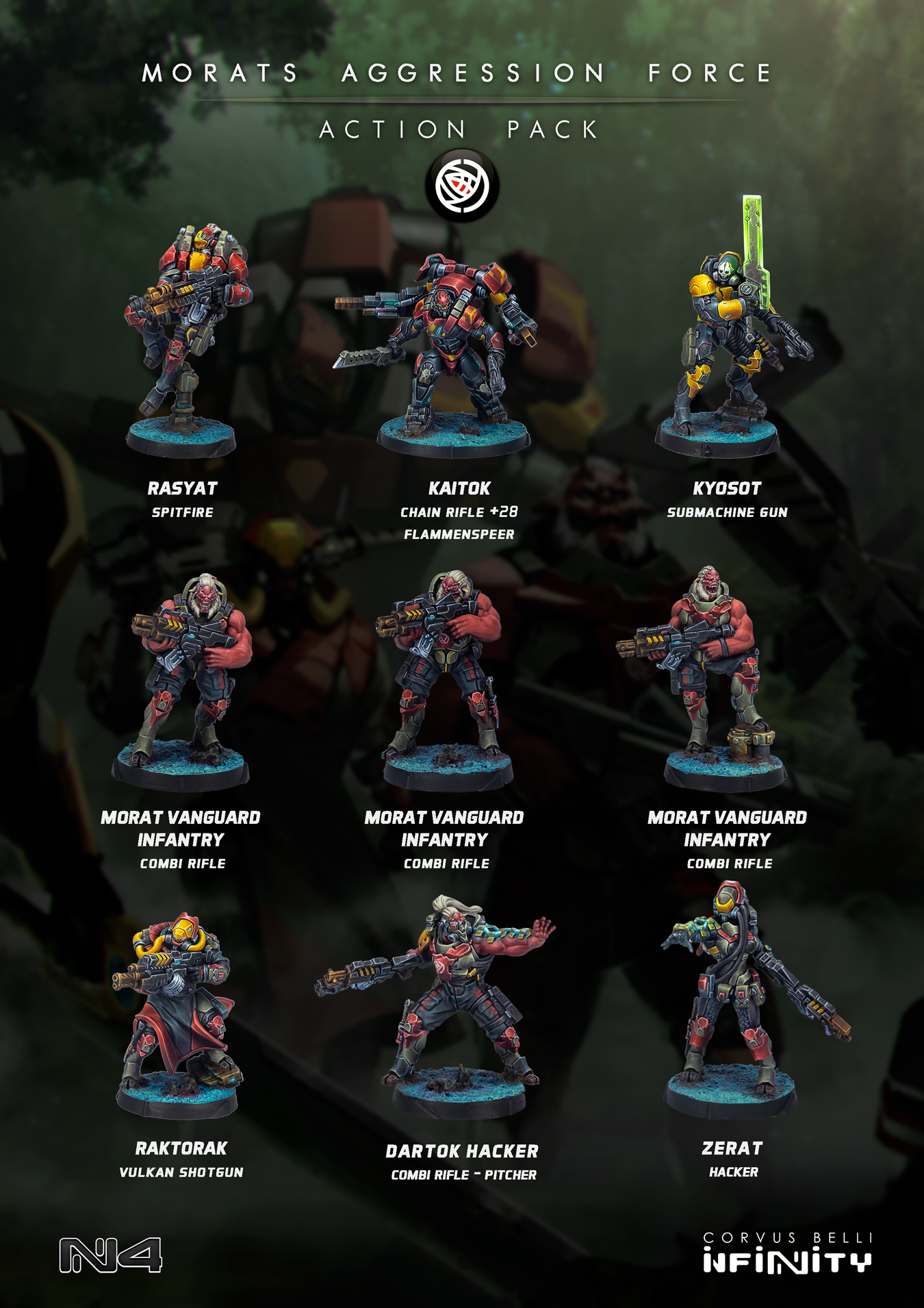 Infinity the universe on Twitter: "Morat Aggression Force and their troop names. https://t.co ...