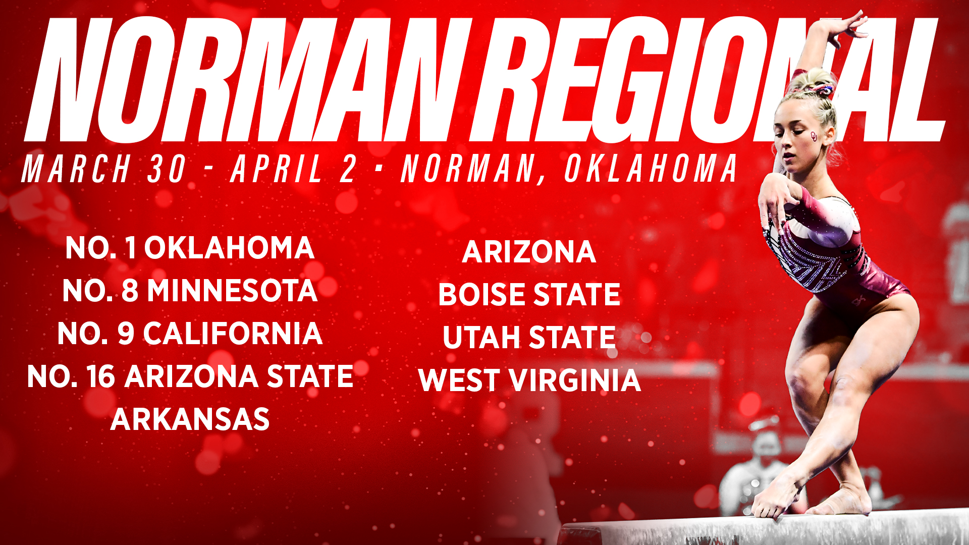 Oklahoma Womens Gym On Twitter The Norman Regional Is ๐ก๐ค๐๐ ๐๐ ๐๐ฃ The