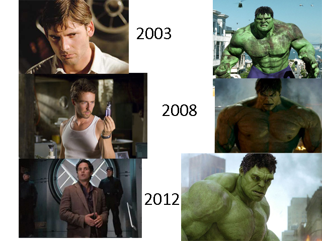 Eric Bana Hulk 2003