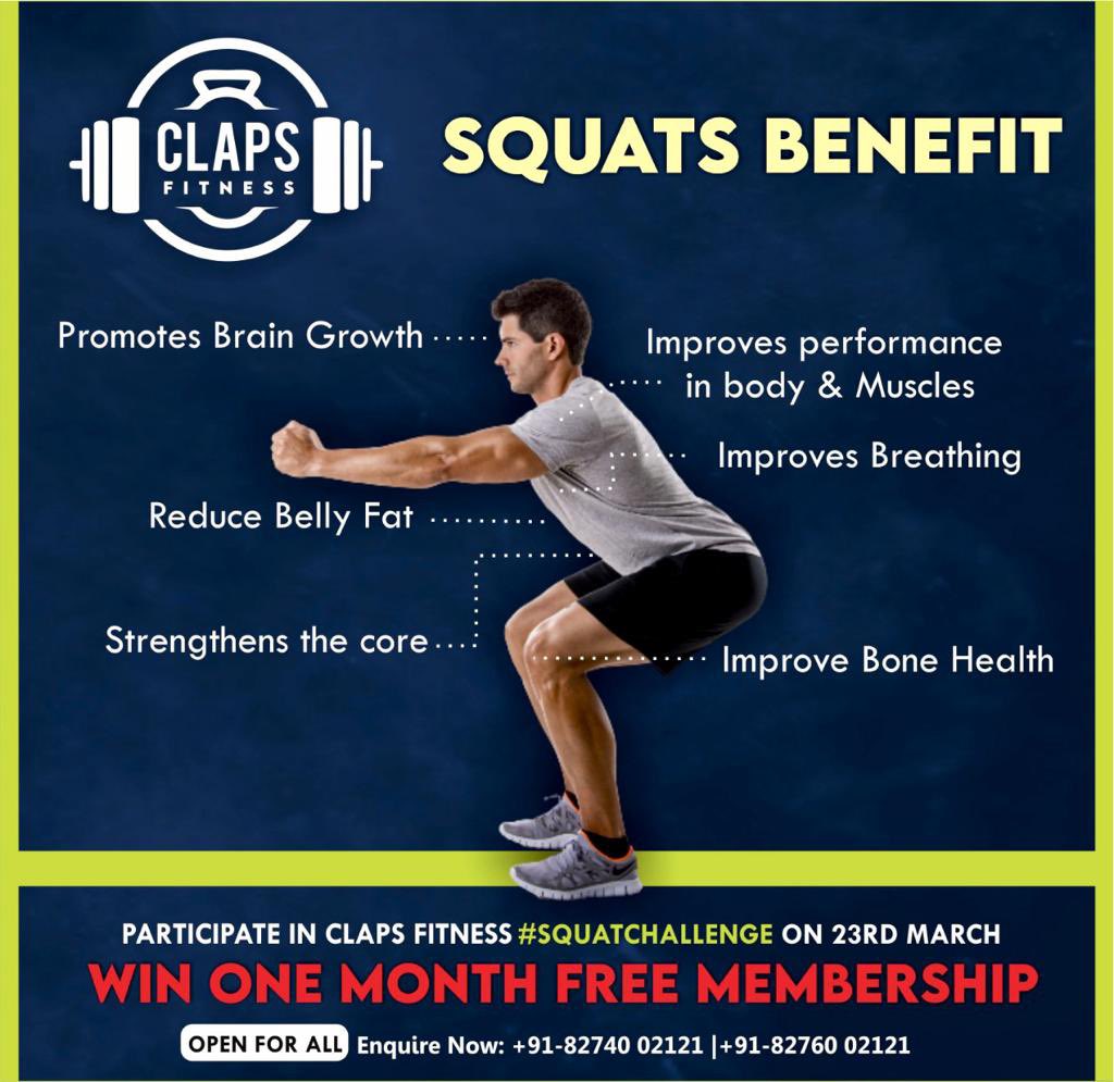 March 2022 Squat Challenge