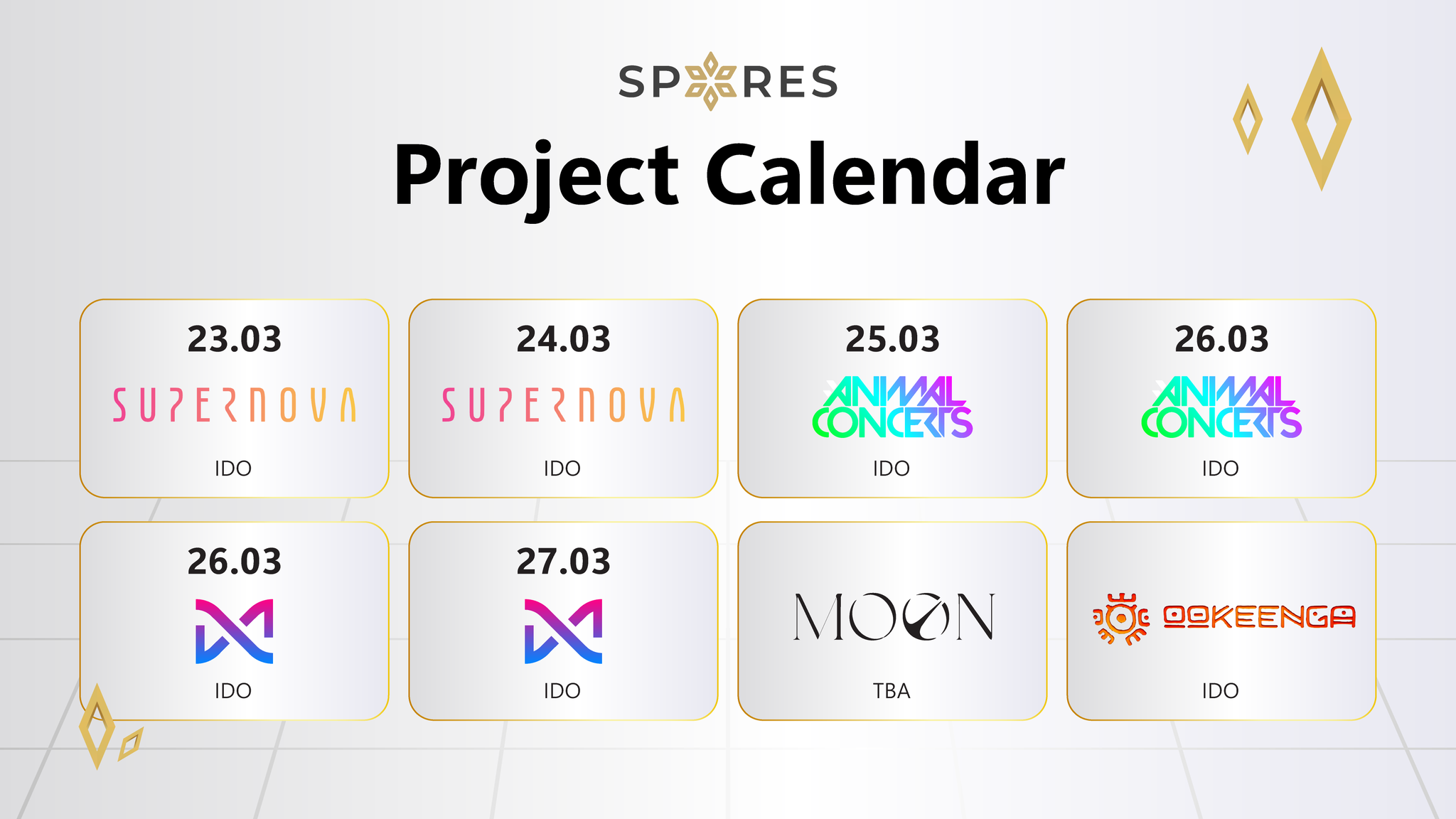 Spores Network on Twitter: "🗓 INTRODUCING SPORES PROJECT CALENDAR 🎮 Mar 23 - @SupernovaVerse 🎮 ...