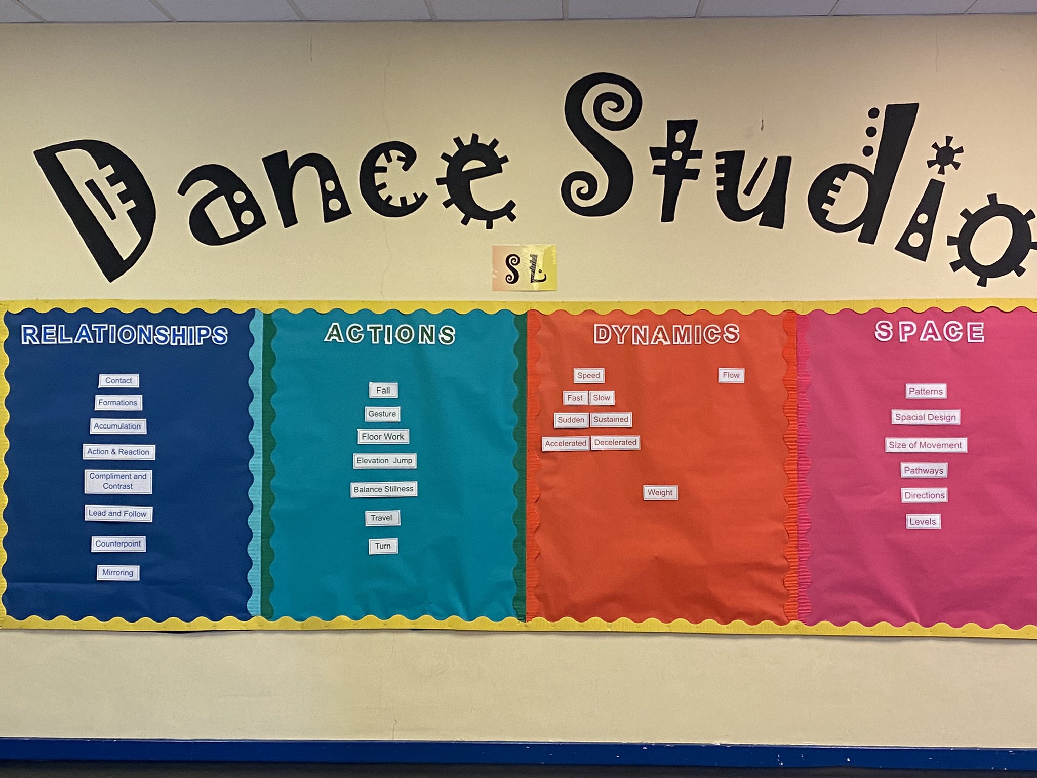 Dance Studio Bulletin Board Free Dance Bulletin Board Ideas | TPT