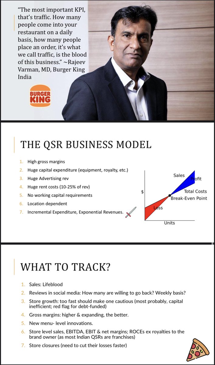 Youtube Video: The QSR Megatrend, A delicious dive. Topics discussed 🍔🍕 ...