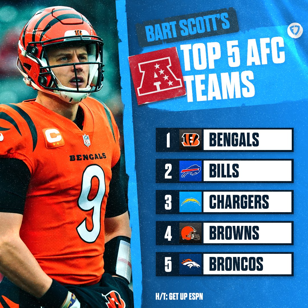 Bart Scott Cant Wait Gif