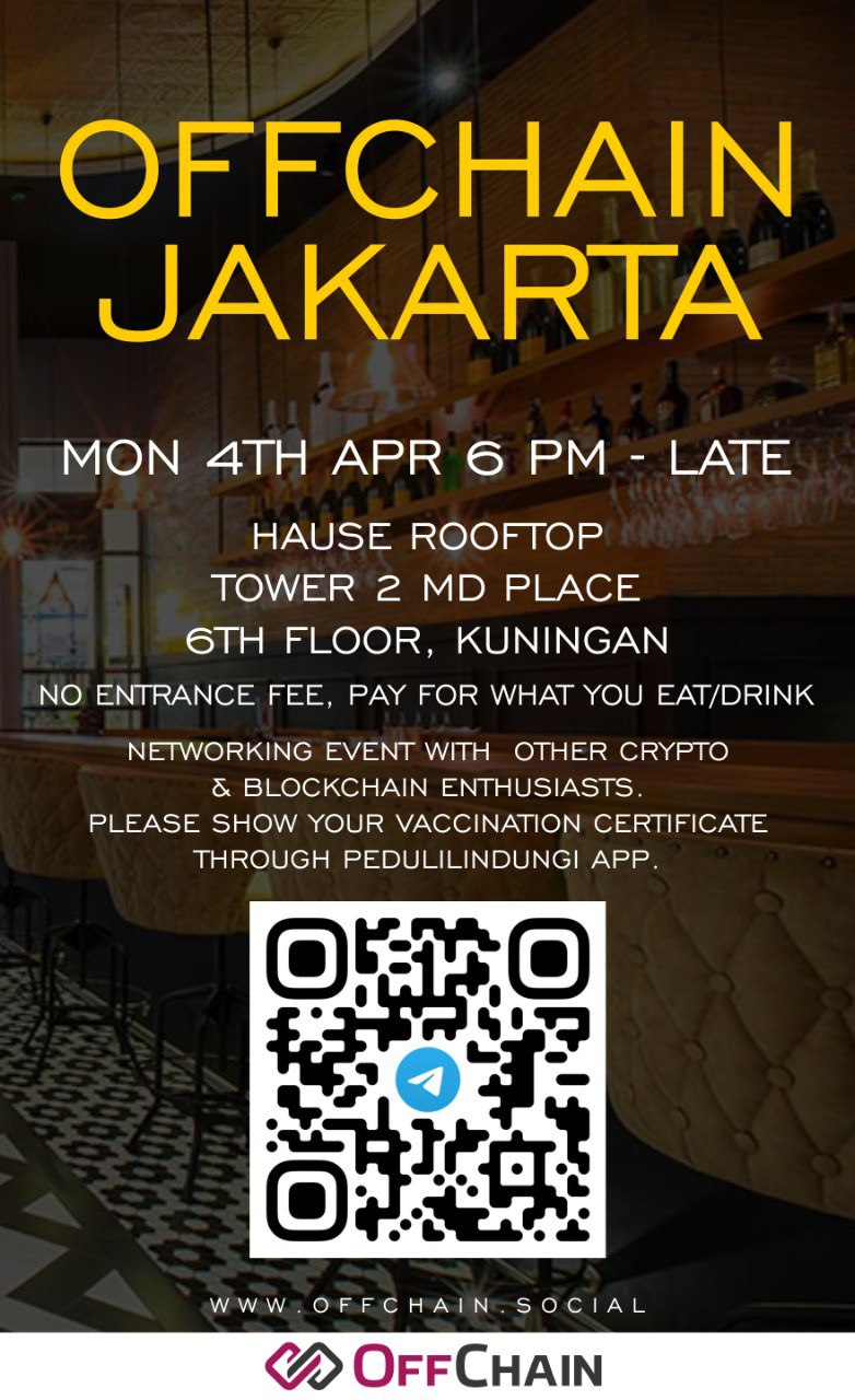 OffChain Global on Twitter: "How many #crypto owners are in #Indonesia? It is estimated that ...