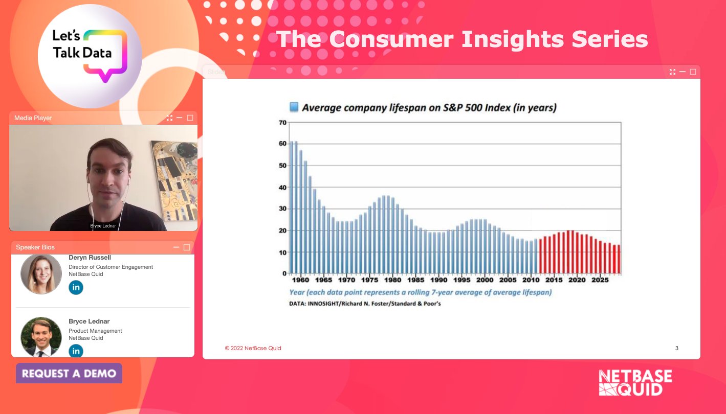 NetBase Quid (@NetBaseQuid) / Twitter