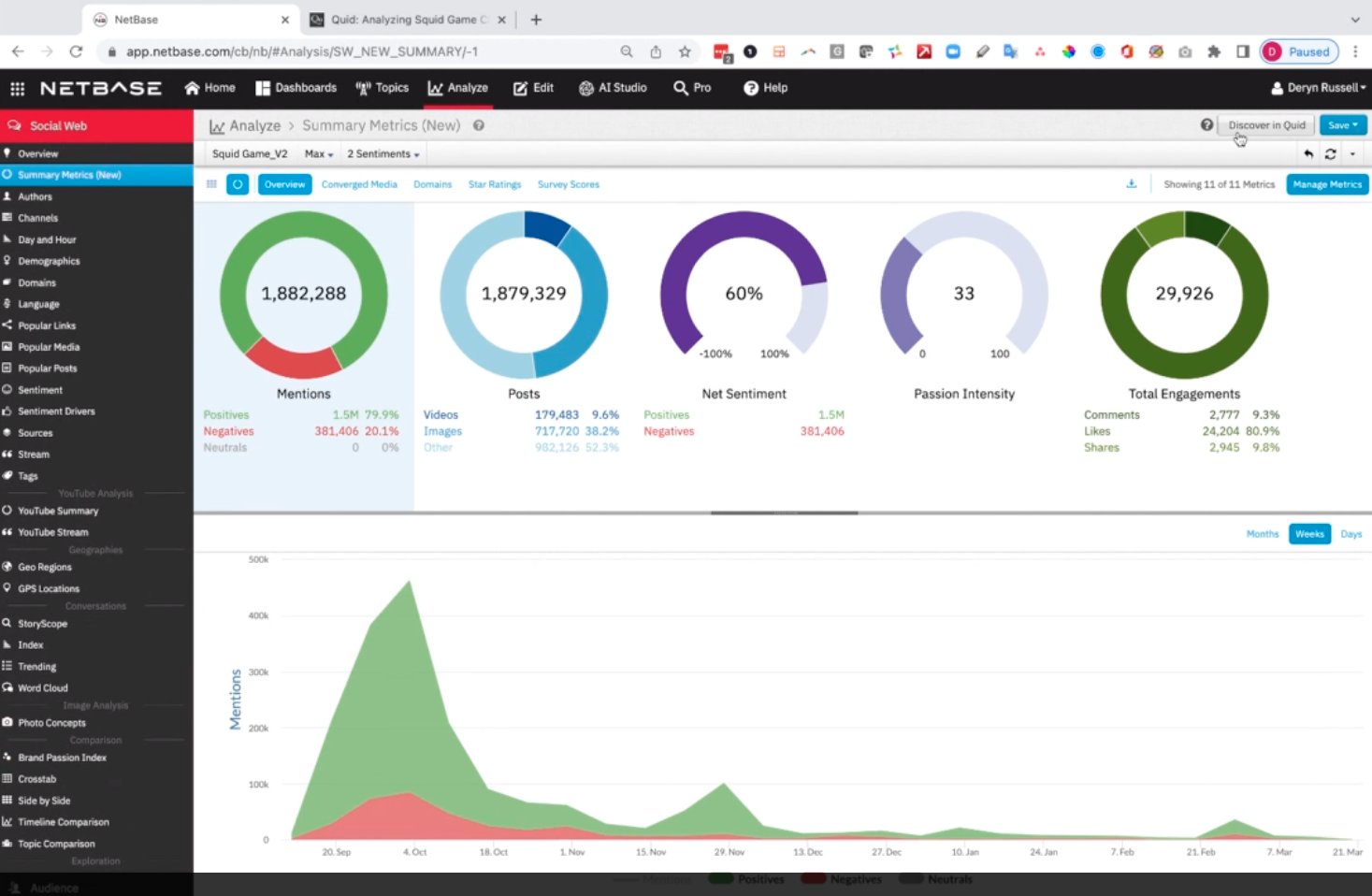 NetBase Quid (@NetBaseQuid) / Twitter