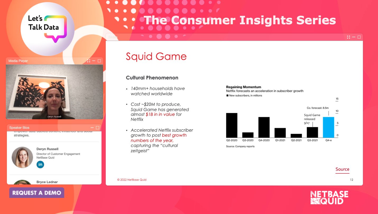 NetBase Quid (@NetBaseQuid) / Twitter