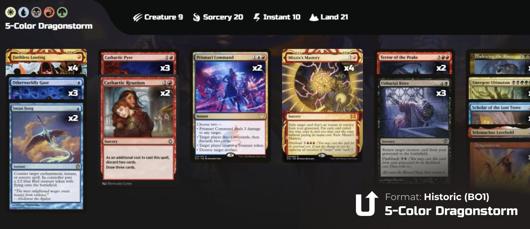 Untapped.gg (@UntappedGG) / Twitter