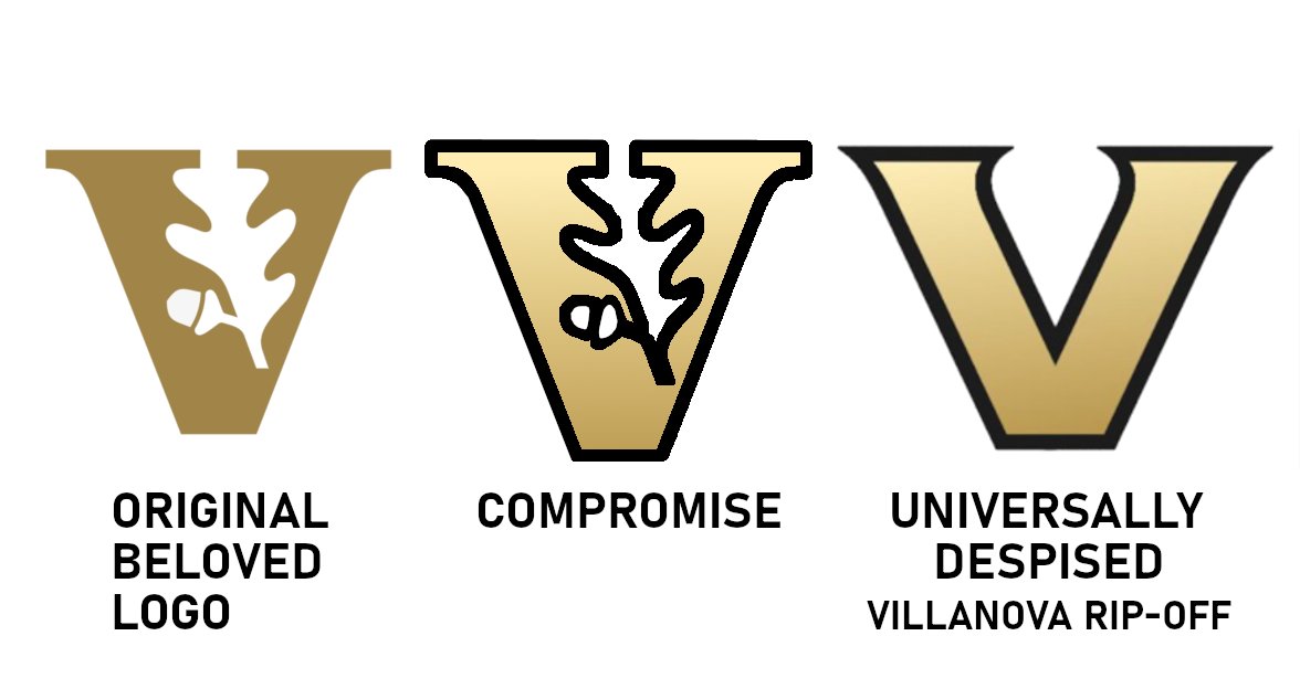 Vanderbilt Leaf Logo GUEST EDITORIAL: Why Vanderbilt's Oak Leaf Logo