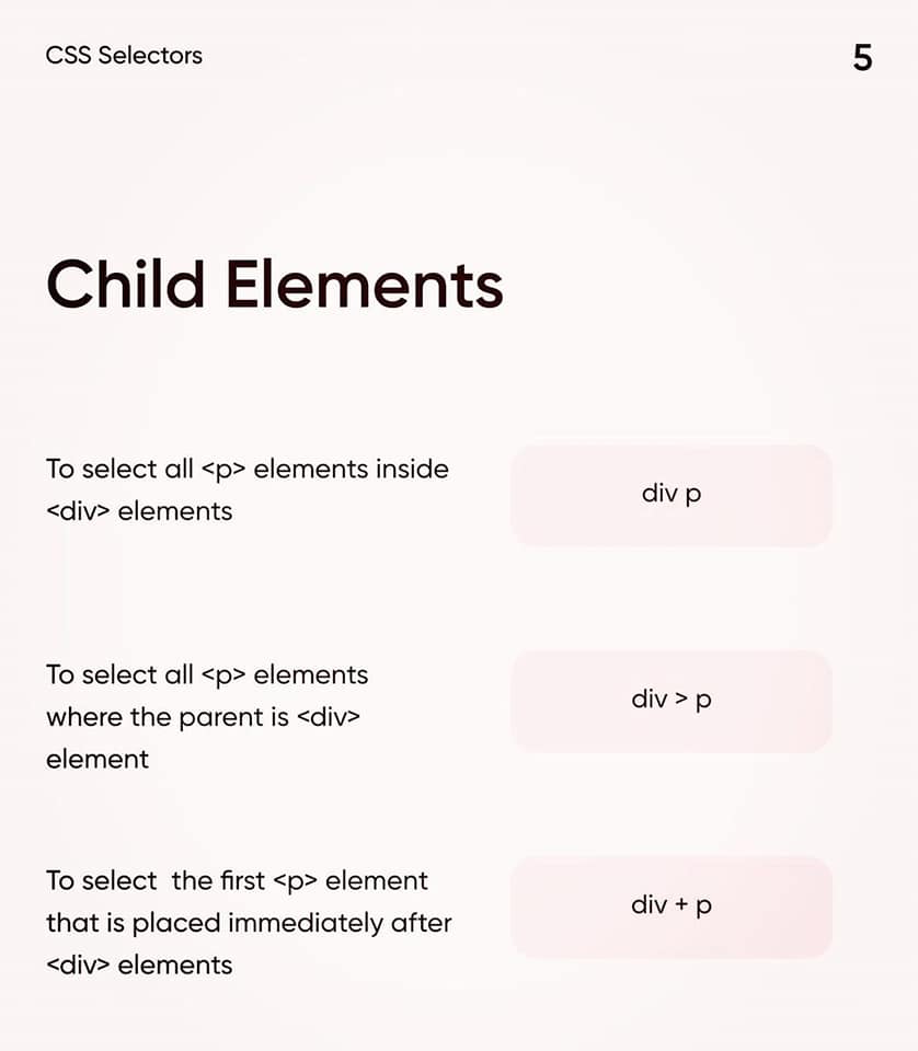 All about CSS Selectors 🎨 A Thread 🧵👇 - المسلسل من Alfaiz Ali ...
