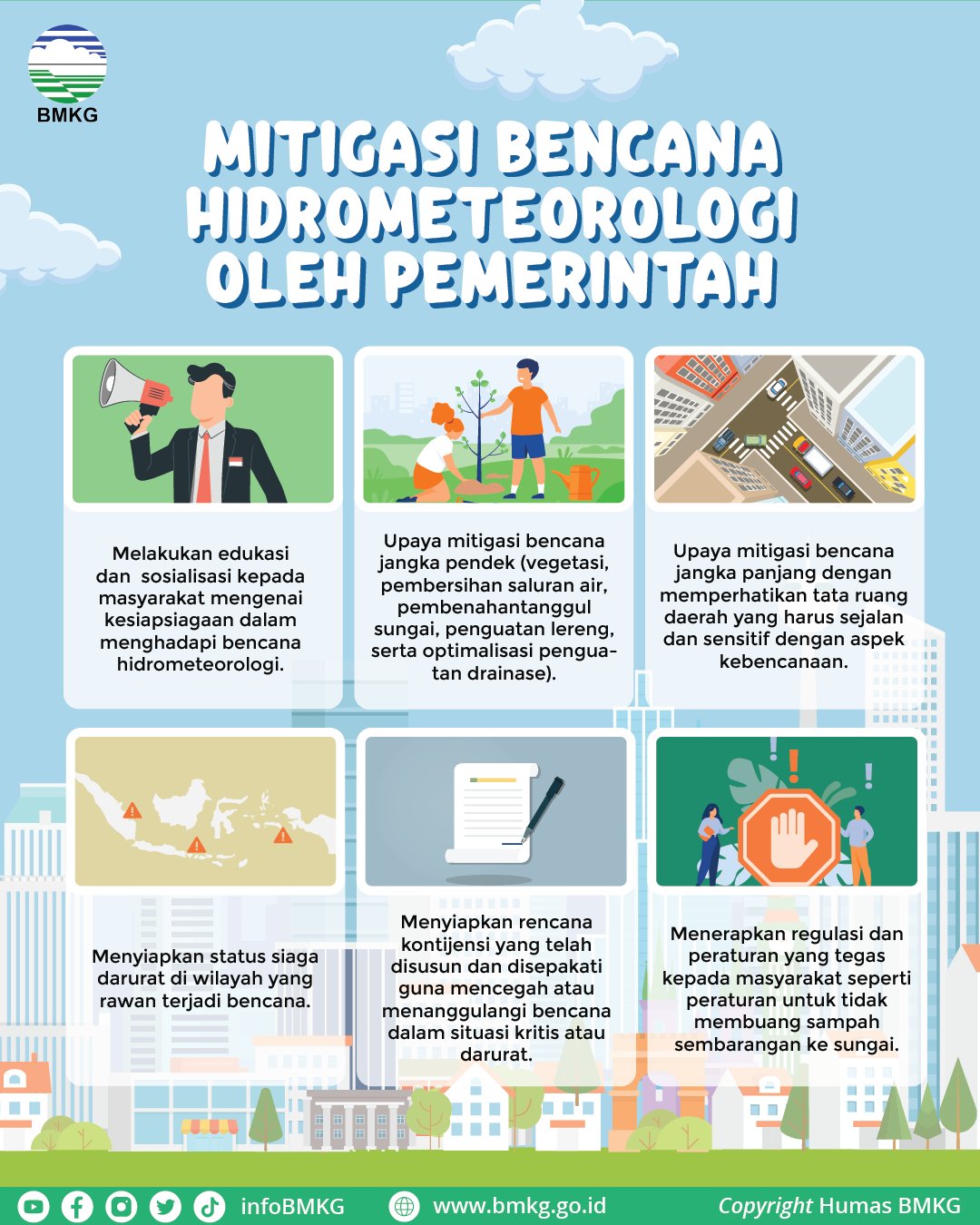 BMKG on Twitter: "7. Apa sebenarnya bencana hidrometeorologi itu? Bencana hidrometeorologi ...