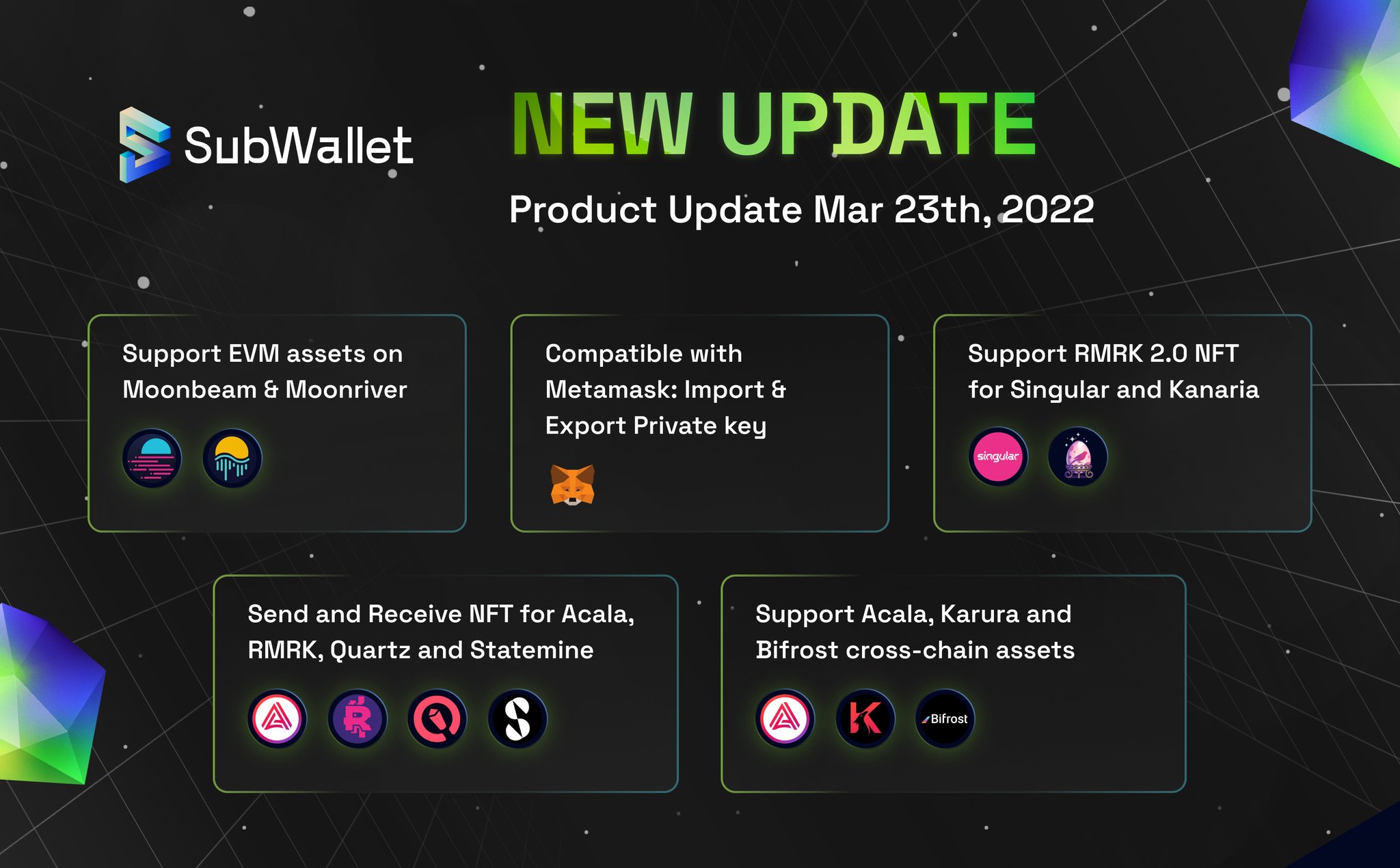 SubWallet on Twitter: "🎉 Big New SubWallet Update available now: ⭐️ Support EVM assets on ...