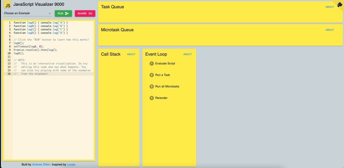Six beginner friendly websites to learn JavaScript. A Thread 🧵👇🏻 ...