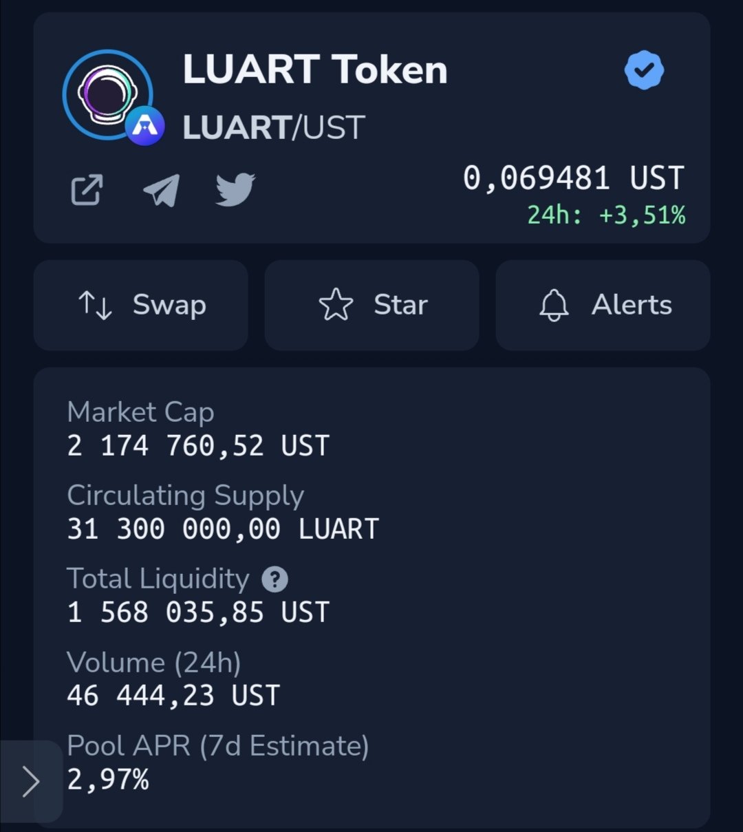 Frank Spinachi on Twitter: "$LUART on a right track, still many to announce and develop. Big ...