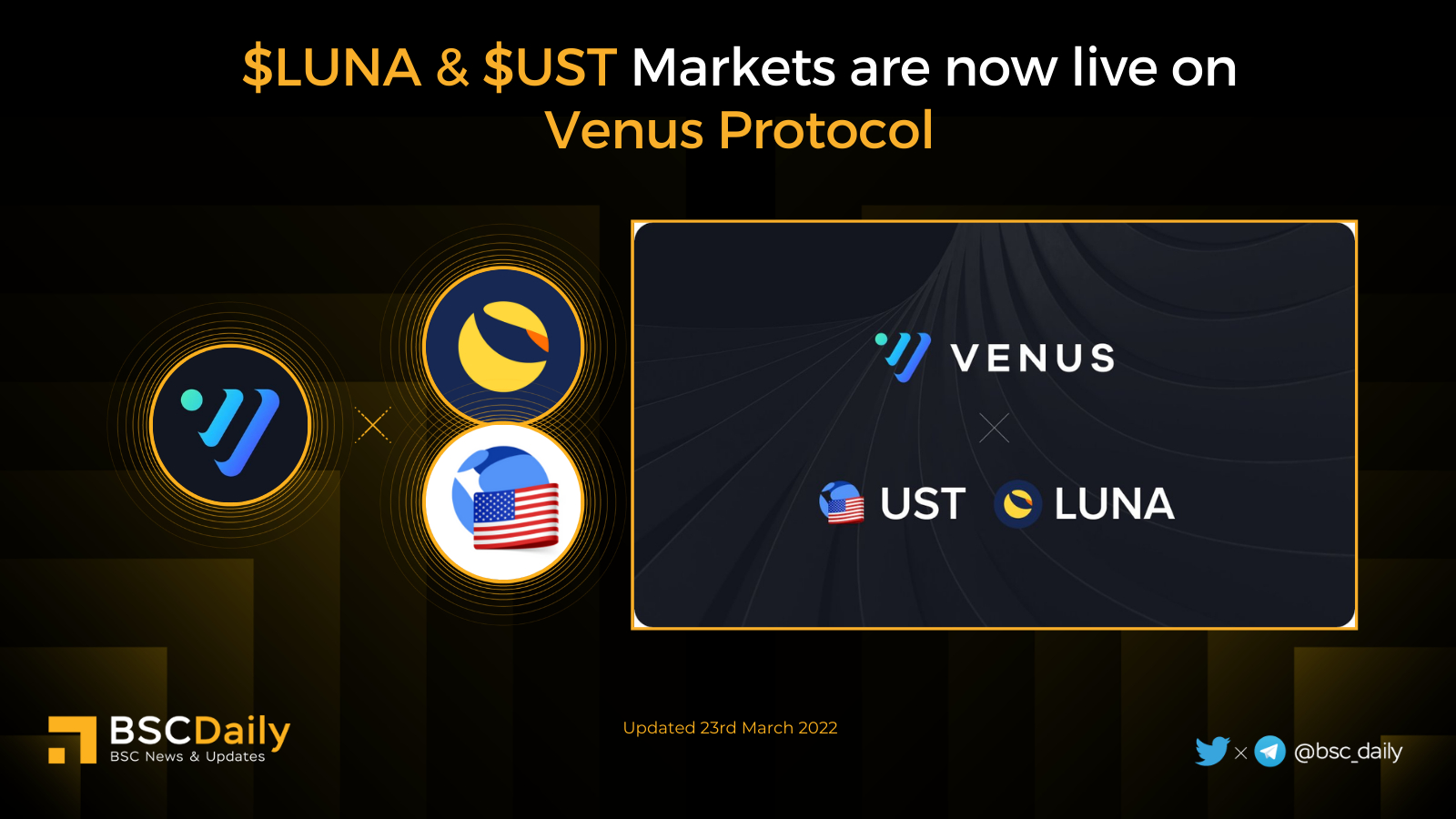 BSCDaily on Twitter: "📢 @terra_money $LUNA & $UST Markets are now LIVE ...