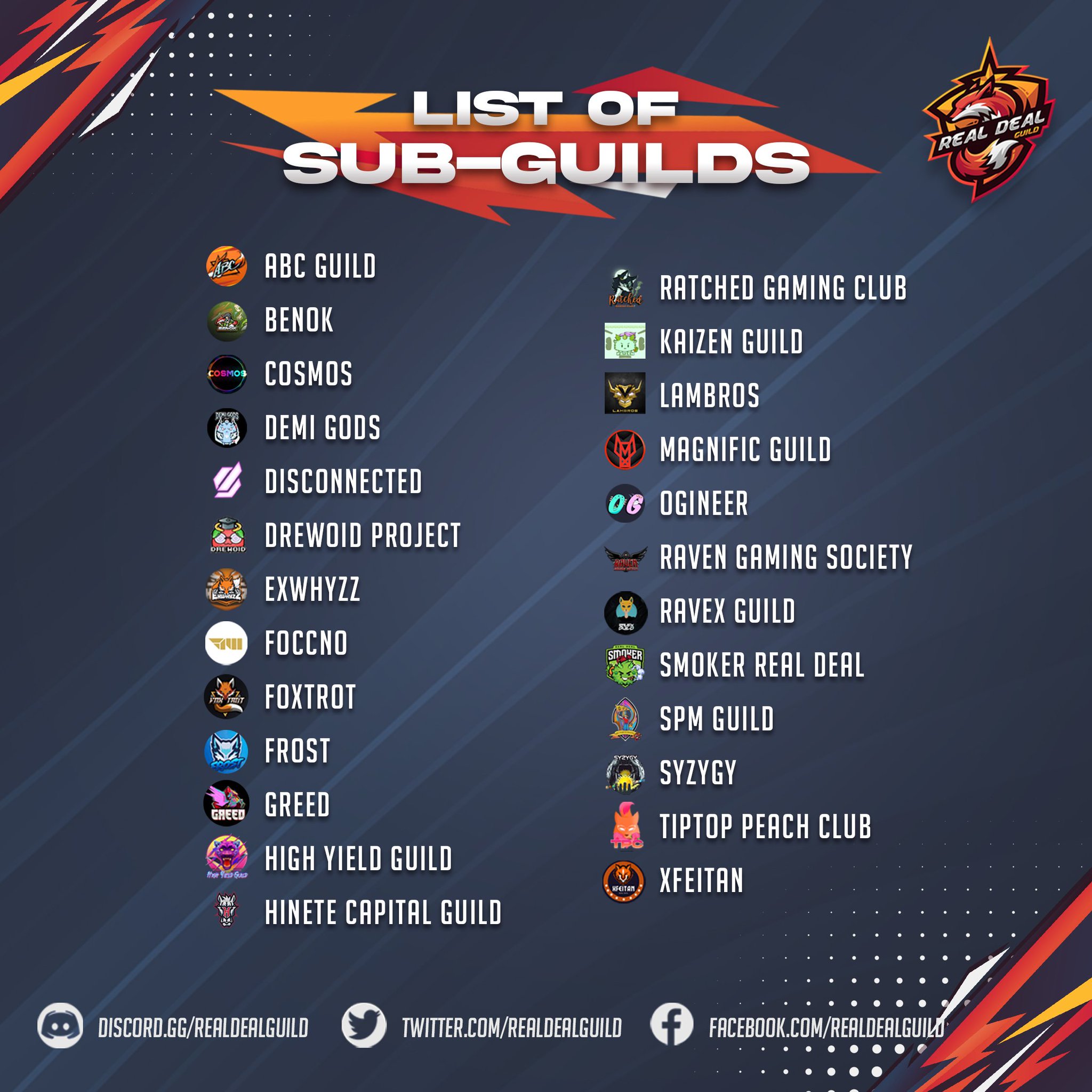 Real Deal Guild on Twitter: "Welcome aboard, RDG Official Sub-Guilds! 🚀 We're excited to ...