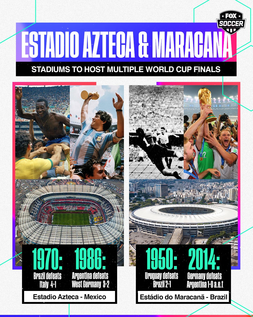 Estadio Maracana 2022