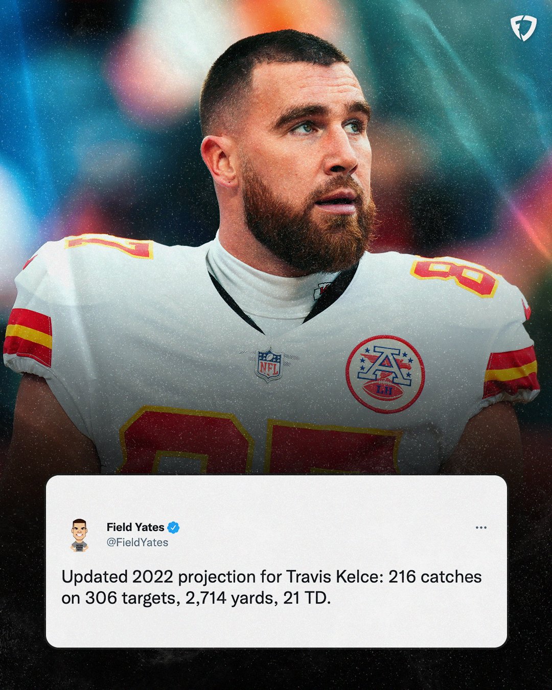 Fantasy Football 2022 Draft Meme