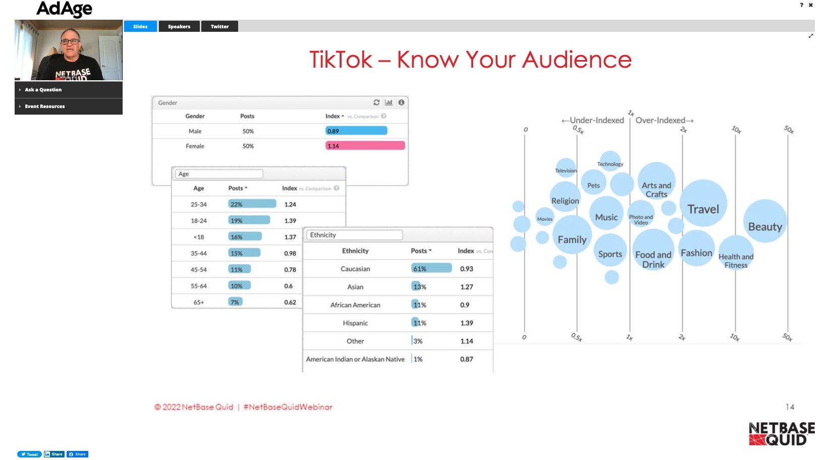 NetBase Quid (@NetBaseQuid) / Twitter