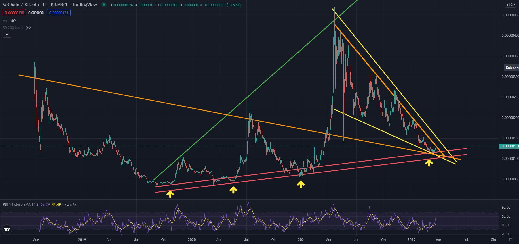 STOP: c000021a { FATAL SYSTEM ERROR } (@Syntaxerror1100) / Twitter