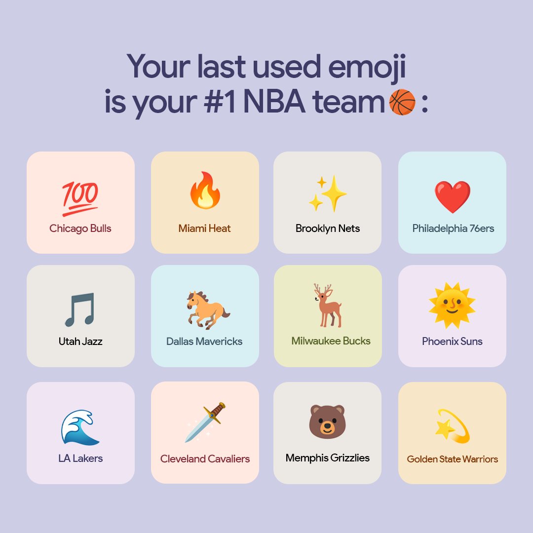 Nba Emoji
