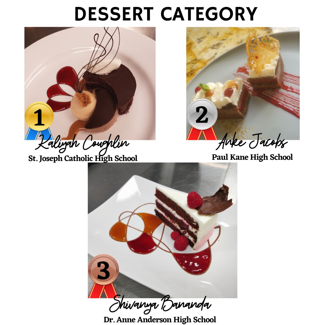 High School Culinary Challenge | For Teachers